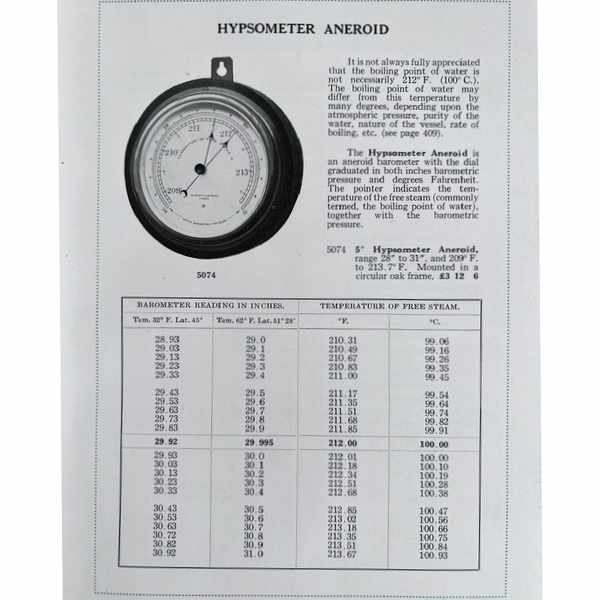 Rare Hypsometer Aneroid Barometer by Negretti & Zambra – Jason Clarke ...