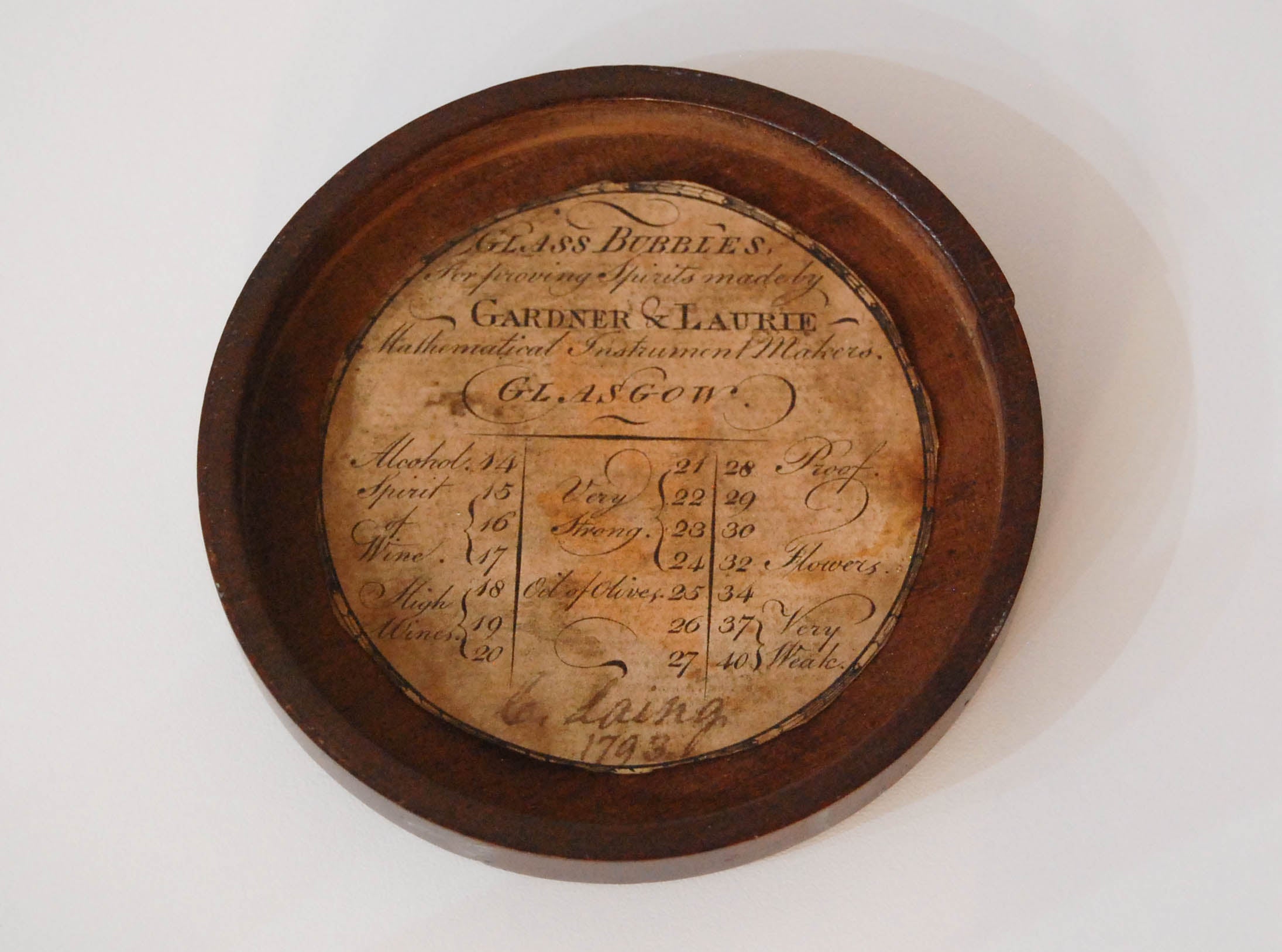 Eighteenth Century Hydrostatic Bubbles by Gardner & Laurie Glasgow ...