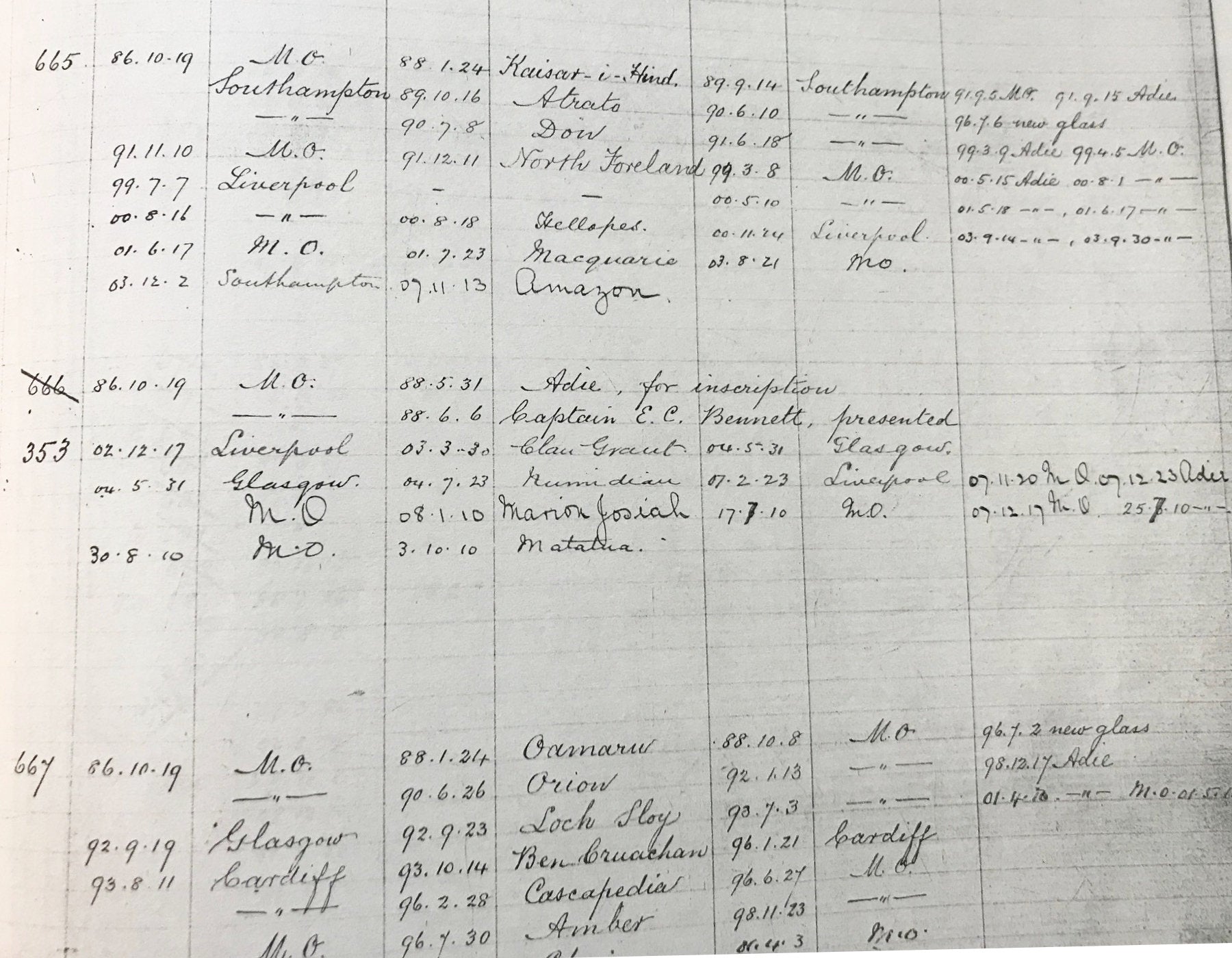 Victorian Kew Pattern Marine Barometer by Adie with Met Office ...